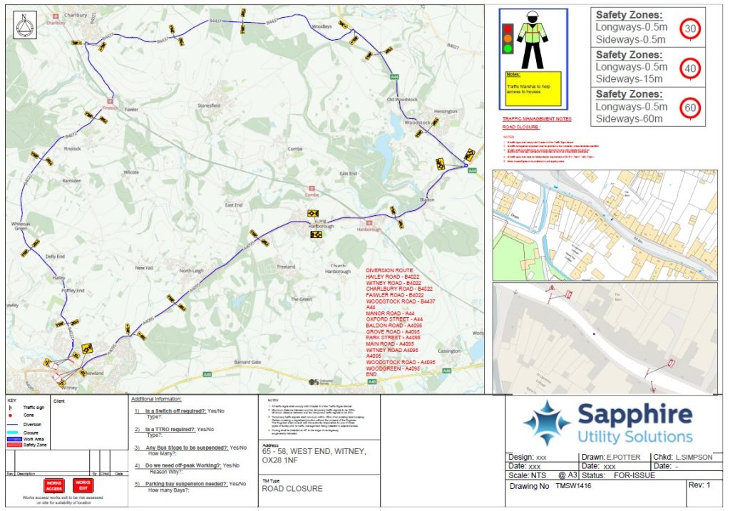 Emergency Road Closure – West End – Witney Town Council