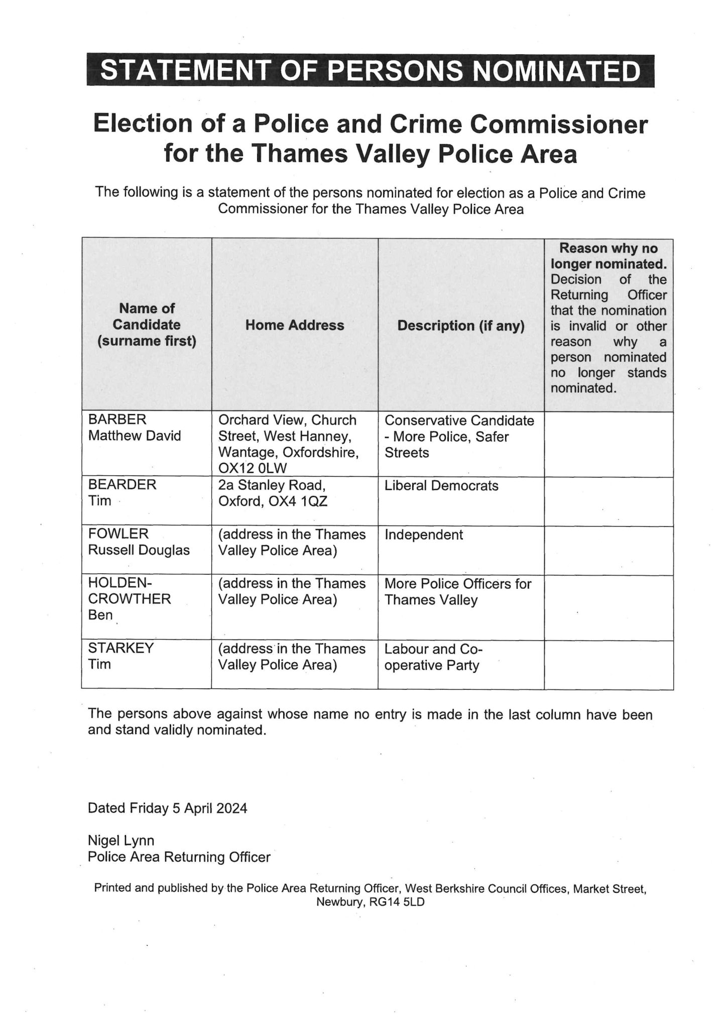 Statement of Persons Nominated – Election of a Police and Crime ...